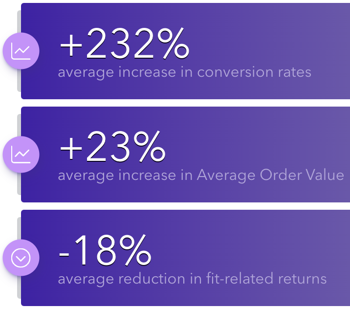 Bold Metrics | AI body data platform